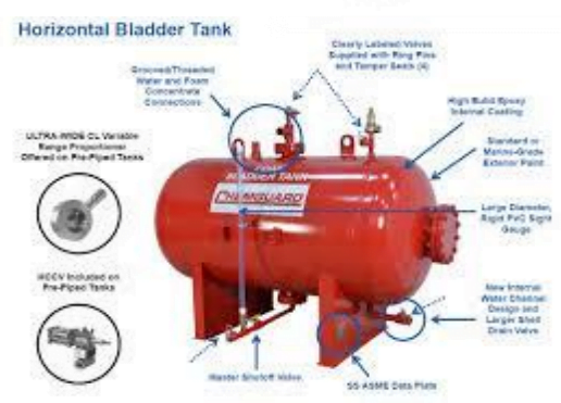 KFA AL Arabia Contracting Company | FOAM & Deluge SYSTEMS